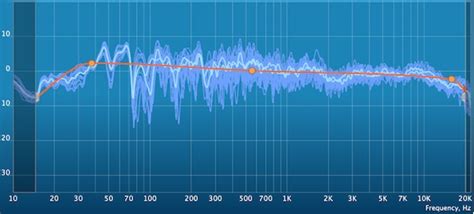 Ladder Logic 402 Data Manipulation And Filtering Automationprimer