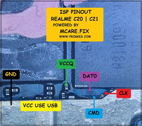 Media Care Telekomunikasi Indonesia Isp Pinout Realme C20 C21
