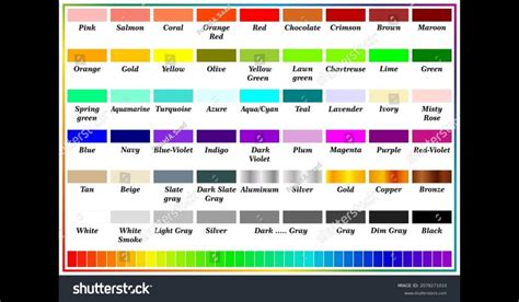 Step By Step Tutorial How To Use Ark Color ID To Personalize Your Dinosaur Tames