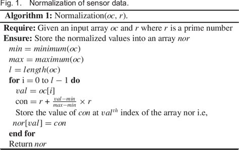 figure 1 from a new statistical compression based method for wireless sensor networks energy