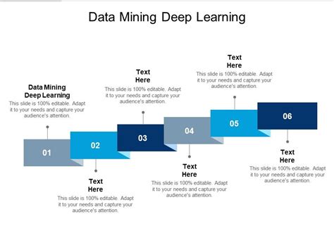 Data Mining Deep Learning Ppt Powerpoint Presentation Pictures Graphic