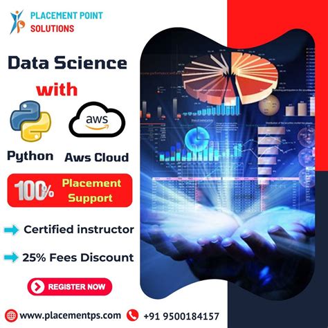 Karanpps On Linkedin Datascience Datasciencetrainingchennai