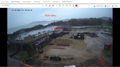 Why You Need Full Video Recordings Of Your Construction Site