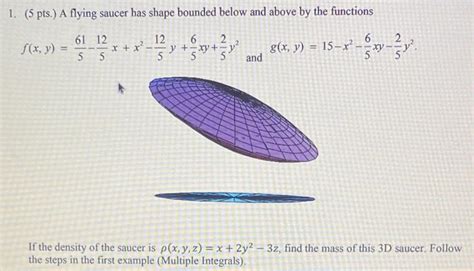 Solved Pts A Flying Saucer Has Shape Bounded Below Chegg