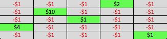 Variable Ratio Reinforcement HIGH VARIANCE GAMES