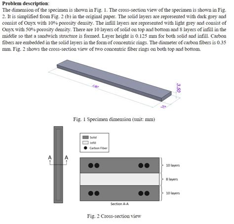 1 Implement The Stiffness Averaging Method Using A