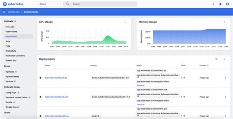how can we run containerized applications on huawei cloud by burak