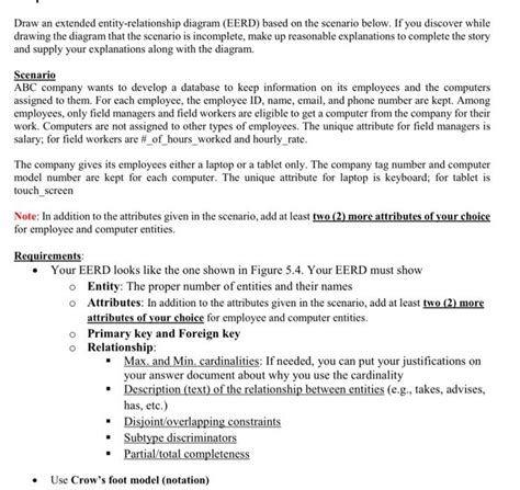 Solved Draw An Extended Entity Relationship Diagram Eerd