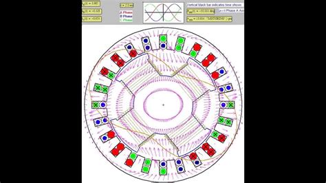 Synchronous Machine Flux Animation 4 Pole 24 Slot Youtube