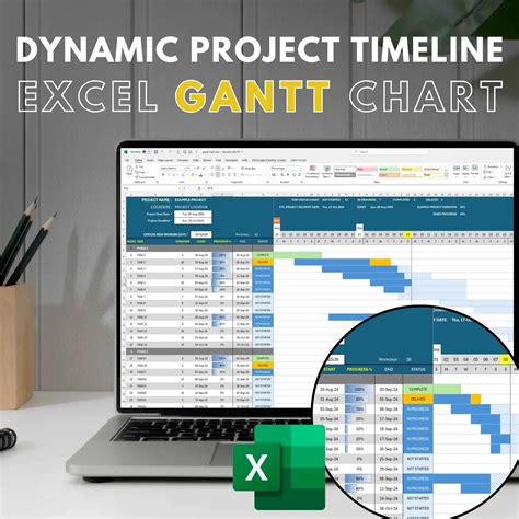 Project Timeline Gantt Chart Excel Tool Structuraldetails