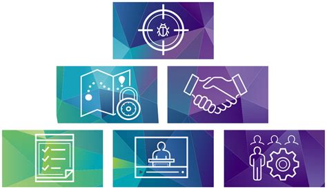 Synopsys Application Security Giải Pháp Bảo Mật Thông Tin Tối ưu