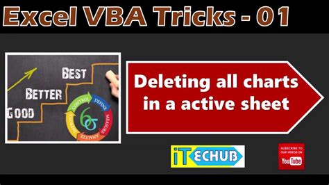 excel vba trick 1 deleting all charts in an active sheet in excel vba