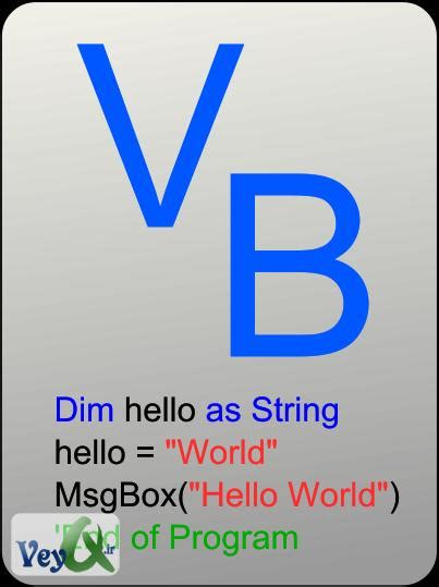 دانلود رایگان Pdf کتاب آموزش مهاجرت از Vb6 به Vbnet