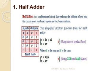 Combinational Circuits Sequential Circuits PPTX