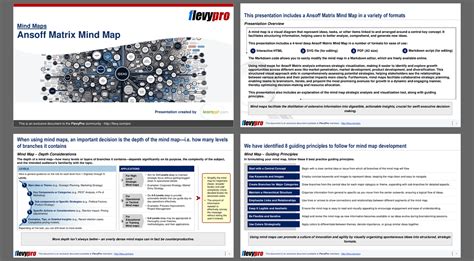 Ansoff Matrix Example Of Ppt Powerpoint Templates Marketing Agency