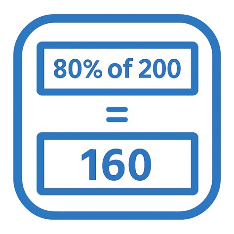 Free Add Or Subtract Days From Date Calculator Instantly Calculate