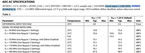 Ad9652 Confusion With Input Frequency Range Settings Qanda High Speed Adcs Engineerzone