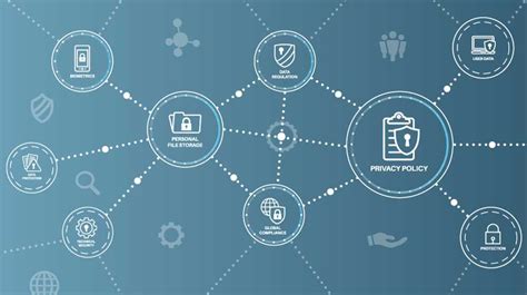 Data Classification Procedure For Nist 800 600 Volume Amr Mohamed Abdelalim Posted On The