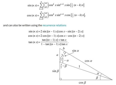 Tangent Addition Formula Tutor Ttd