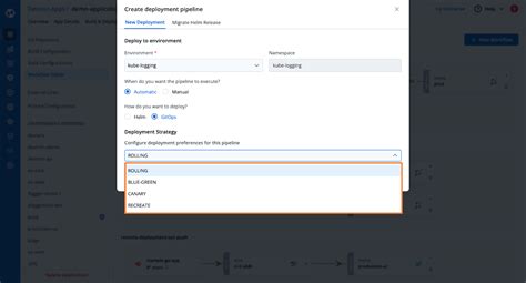 Top 6 Kubernetes Deployment Strategies Devtron