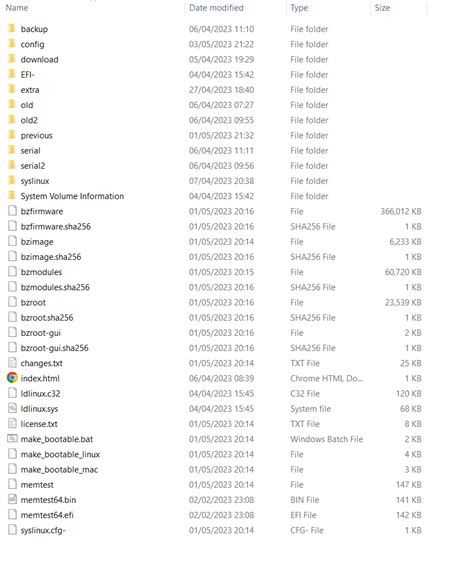 New To Unraid Fresh Setup Boot Loop Pre Sales Support Unraid