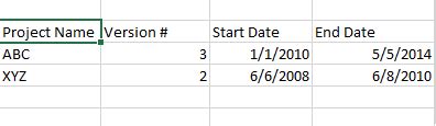 Find Highest Value In A Column In SQL Server Stack Overflow