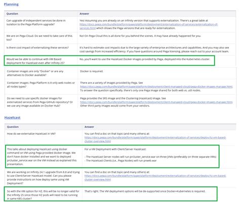 is there any guide to setup hazelcast cluster service directly on top