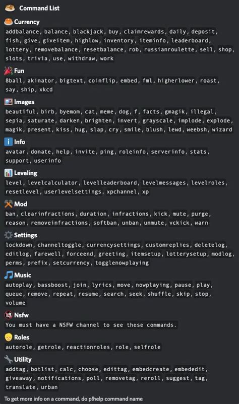 How To Use Pancake Bot Discord Pancake Bot Commands