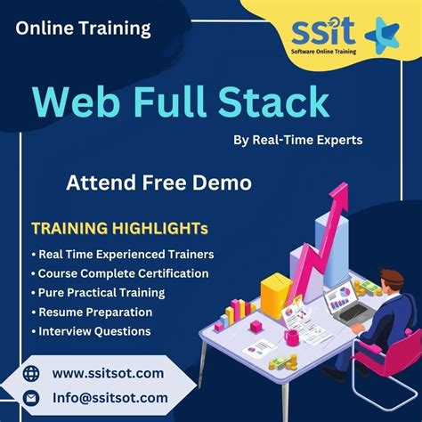 Srinivas Chikatla On Linkedin Ssitsoftwareonlinetraining Webfullstack Webfullstackdeveloper