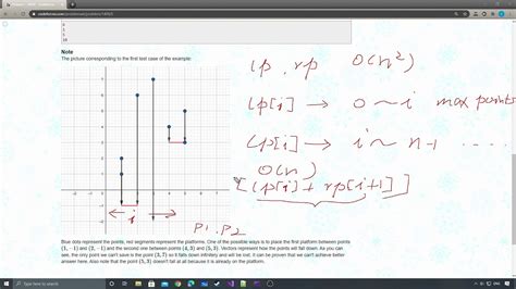 Codeforces Round 667 E Two Platforms Youtube