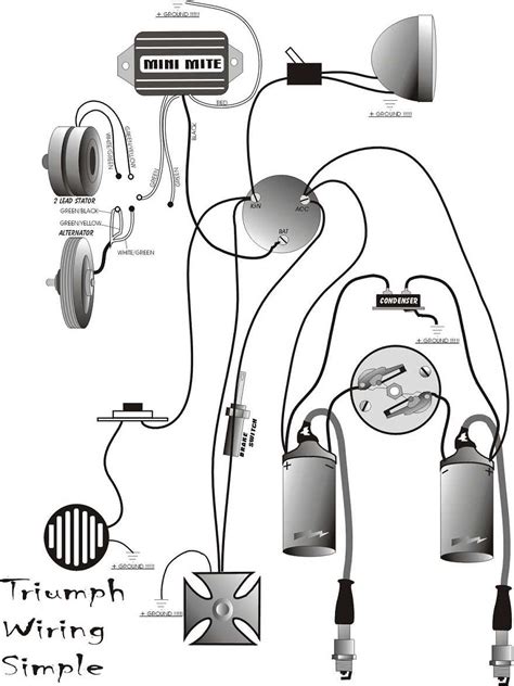 A Comprehensive Guide To Creating A Custom Chopper Wiring Diagram