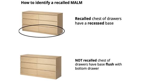 Ikea Dressers And Chest Recall How To Get A Cash Refund Fox 11 Los