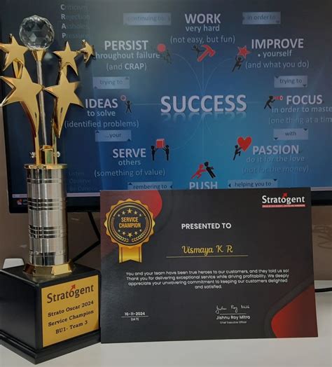 Vismaya Kr Gowda On Linkedin Stratogent Annualday Teamwork