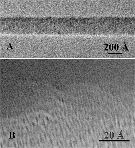 Direct Imaging Of Single Dna Molecules