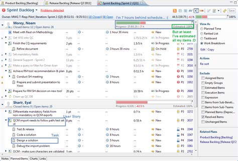 Agile Scrum Development Tool Stack Overflow