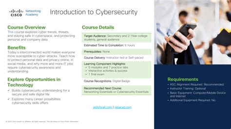 Introduction To Cybersecurity Course Overview