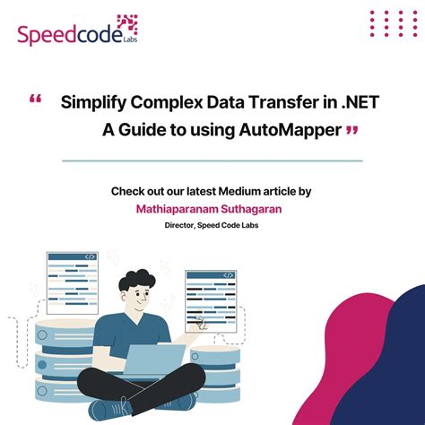 Speed Code Labs On Linkedin Softwaredevelopment Net Automapper