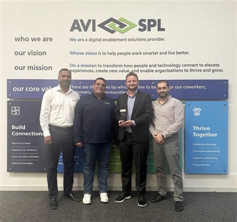 Ahmed Habib On Linkedin 👏👏👏👏