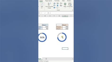 how to create dynamic chart excel exceltips exceltricks excelhacks