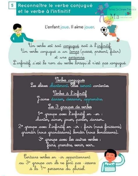 Ma Reconnaitre Le Verbe Conjugue Et Le Verbe A L