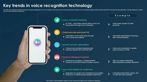 Key Trends In Voice Recognition Technology Next Gen Business Transformation With Voice Tc Ss Ppt