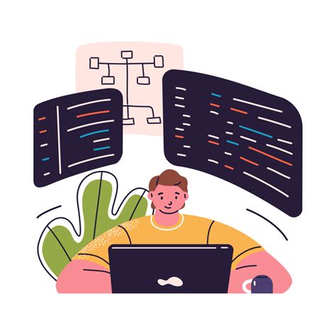 Do My Programming Homework For Me Get Help Now