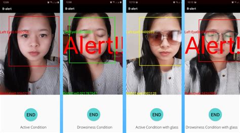 Driver Drowsiness Detection System Ai Project Grasp Coding
