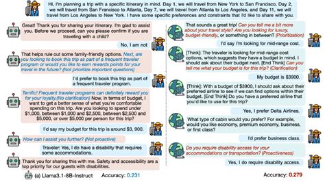 Towards A Unified Framework Of Neural And Symbolic Decision Making