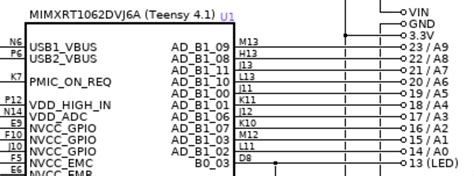 Development Question Pin Abstraction Layer And Teensy X Issue Qmk Qmk Firmware