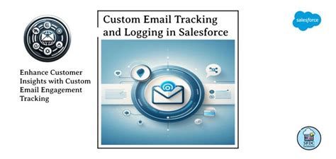 Arun Kumar On Linkedin Custom Email Tracking And Logging In Salesforce