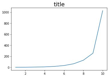 matplotlibフォントサイズ指定はfontsize Xか fontsize X かtitle suptitle xlabel ylabel set xlabel