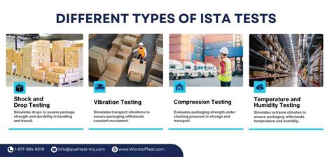 Ista Testing Explained How To Use Packing Tests To Protect Your