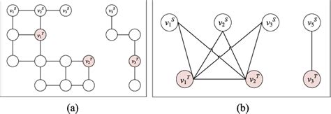Figure 1 From A Cooperative Evolutionary Computation Algorithm For