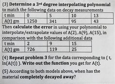 Solved 3 Determine A 3rd Degree Interpolating Polynomial